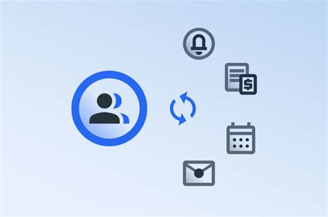 Easy Client Management Mira