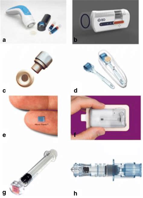 Current Microneedle Devices A Microstructured Transdermal System Download Scientific Diagram