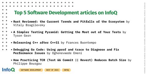 Infoq On Linkedin Softwaredevelopment Infoq Icyminfoq Rustlang