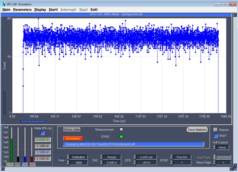 59 Questions With Answers In Tcspc Scientific Method