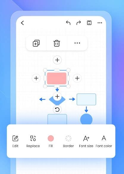 Top 10 Mind Mapping Apps For Android Phone