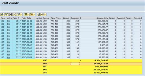 solved total and subtotal using cl salv sap community