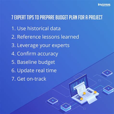 invensis learning on linkedin budget project projectplan