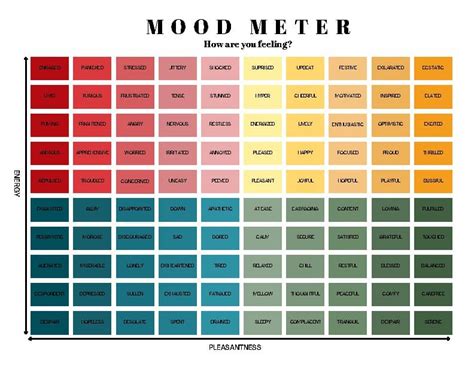 Room Color Mood Chart How Does The Colour Therapy Affect Mood In Your