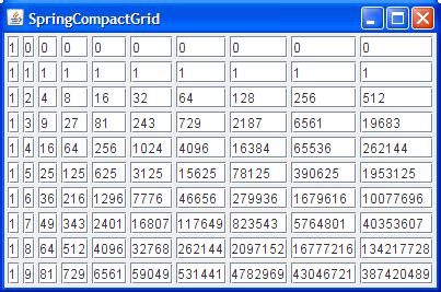 Java Swing Table Layout Decoration Examples