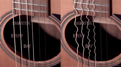 This Video Helps You Understand The Rolling Shutter Effect