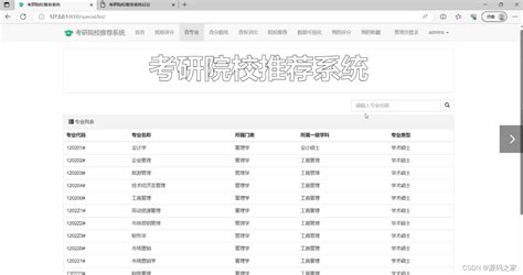基于python考研院校推荐系统 爬虫 推荐算法 可视化分析 django框架 混合推荐算法（包含文档 源码 部署教程）计算机毕业设计 考研