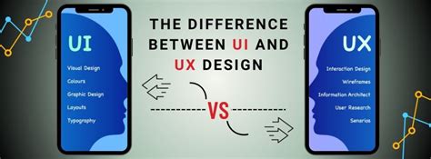The Difference Between UI And UX Design