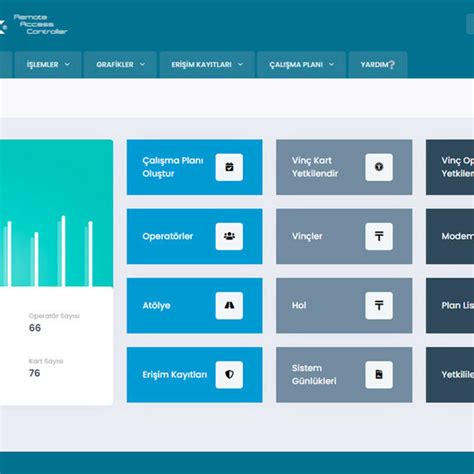 Operator Authorization System Web Interface Download Scientific Diagram