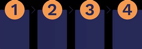 Data Handling Resources