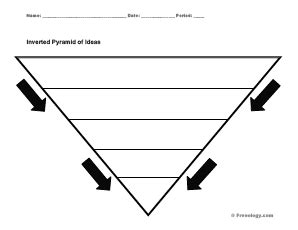 Beehive Flow Chart Freeology