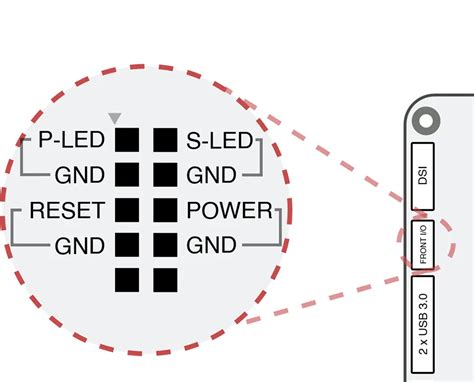 How To Build A Desktop Kubernetes Cluster With Turing Pi 2 Part 1