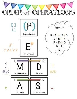 Free Printable Pemdas Chart PRINTABLE TEMPLATES Free Printable Pemdas Chart PRINTABLE TEMPLATES