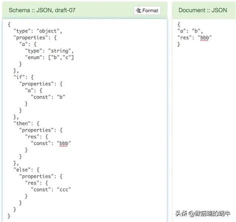 前端如何做大量的数据校验json schema配置详解 腾讯云开发者社区 腾讯云