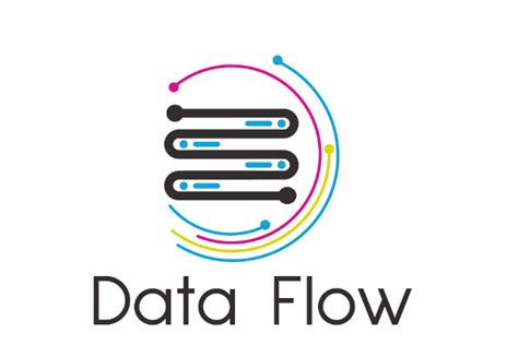 Arpit Tyagi On Linkedin Use Data Flow In Adf Pipelines For Data Transformations