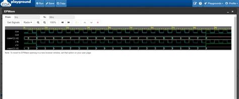 100daysofrtl day14 vlsi rtldesign rtl eda johnsoncounter github