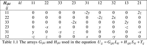 Figure 34 From Polymorphism In Small Organic Compounds Semantic Scholar