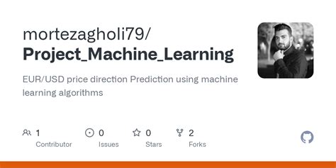 Github Mortezagholi Project Machine Learning Eur Usd Price Direction Prediction Using