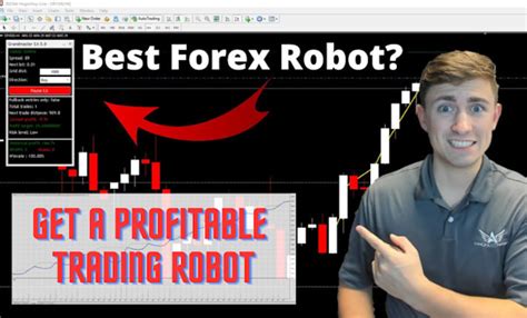 Automate Your Trading Strategy Into Mt5 Mt4 Expert Advisor By