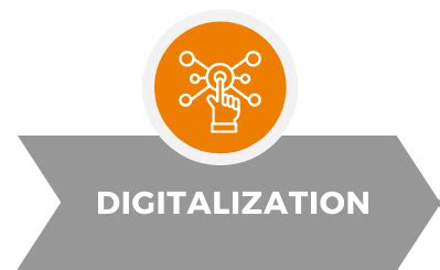 Our Workflow Revealguides