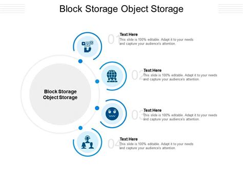 Block Storage Object Storage Ppt Powerpoint Presentation Infographic