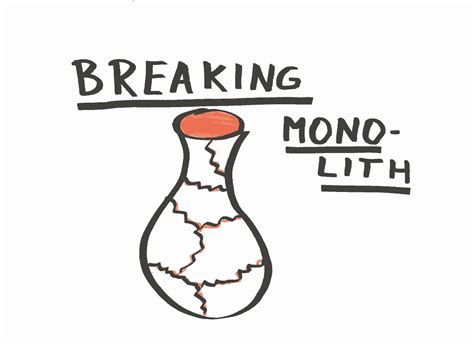 On Breaking The Monolith Szymon Kulec Scooletz