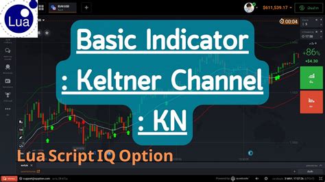Lua Script IQ Option EP Basic Indicator Keltner Channel YouTube
