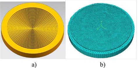 Finite Element Assembly Model A Clamp Structure B Assembly Model