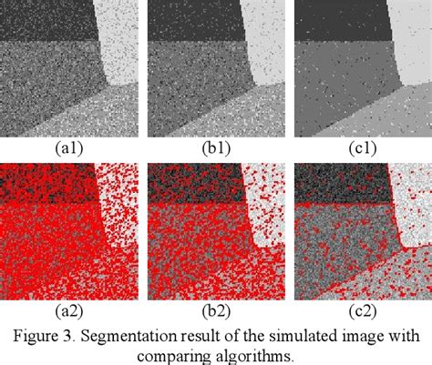 Figure 1 From Region Based Fuzzy Clustering Image Segmentation Algorithm With Kullback Leibler