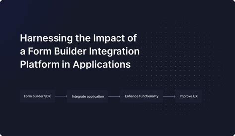 Joyfill On Linkedin Harnessing The Impact Of A Form Builder