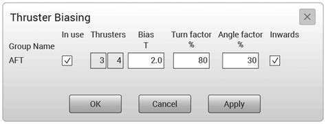 Azimuth Thrusters Fixed And Biasing Modes Explained
