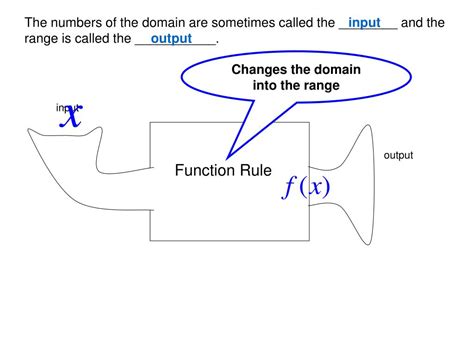 Ppt Function Notation And Evaluating Functions Powerpoint Presentation Id 907406