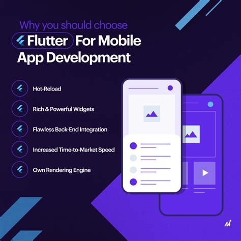 Markovate On Linkedin Flutter Flutterdevelopment