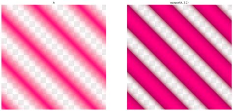 Alpha Blending Alban Fichet