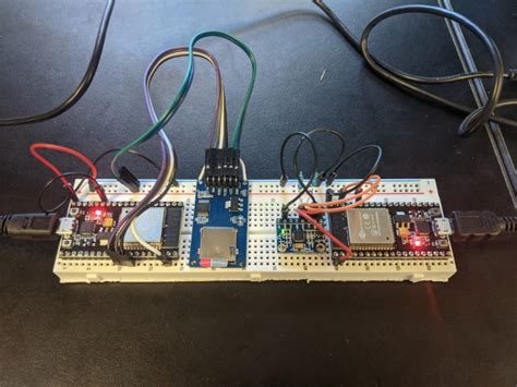 Advanced Iot Devices Esp32