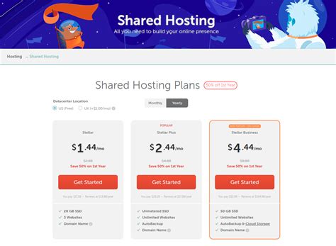 Deploy Django On Shared Hosting Python Fusion