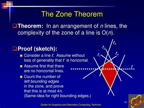 Computational Geometry Ppt Download