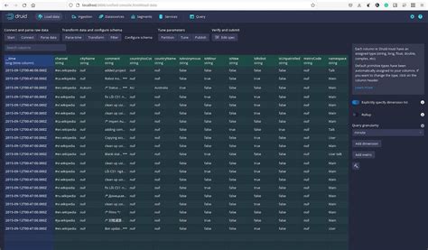 How To Install The Apache Druid Real Time Analytics Database On Ubuntu Based Linux Distributions How To Install The Apache Druid Real Time Analytics Database On Ubuntu Based Linux Distributions