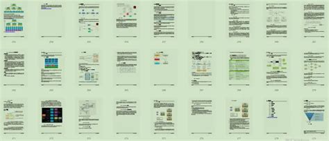 卧槽这几个 Java 网站有点刺激 javhoo CSDN博客