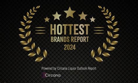 Drinks Trade And Circana Reveal Australias Hottest Liquor Brands