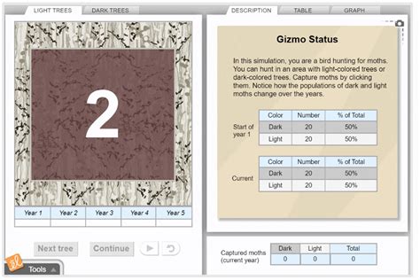 Stem Educator Kenneth Jones Revolutionizes Teaching Gizmos