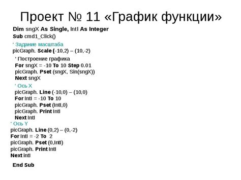 Графика в Visual Basic 10 классе презентация доклад проект скачать