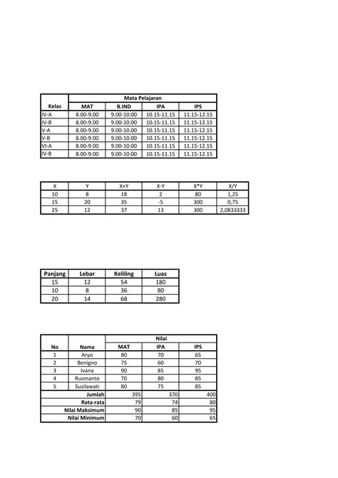 Soal Praktek Excel Pdf