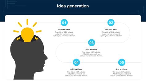 Idea Generation Cybersecurity Incident And Vulnerability Response Playbook Ppt Sample