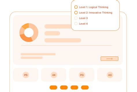 cloudflare realtimekit