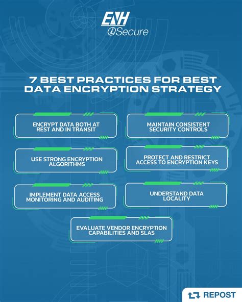 How To Protect Sensitive Data In Hybrid Cloud Esesve Digumarthi Posted On The Topic Linkedin