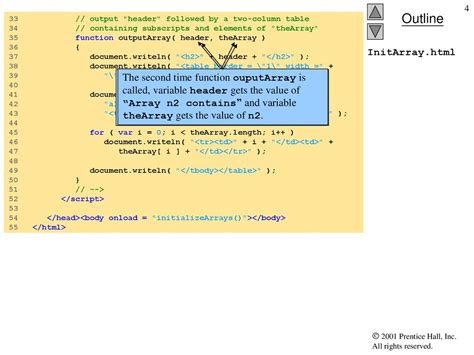 Javascript Arrays Ppt Download