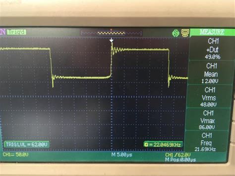 dc dc converter sg3525 closed loop inverter waveform problem
