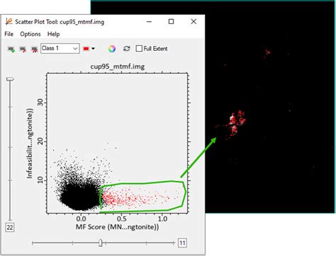 Hyperspectral Analytics In Envi Target Detection And Spectral Mapping Methods