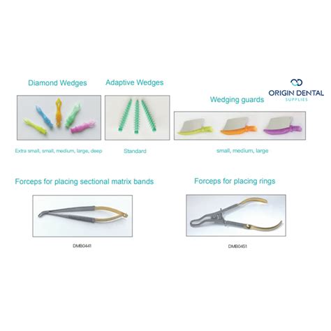 Sectional Matrix System A2 Origin Dental Supplies Co